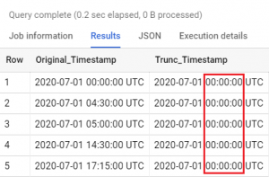 BigQuery Timestamp and Datetime Functions - Yuichi Otsuka