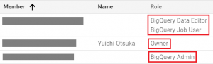 How to Create a Table in BigQuery - Yuichi Otsuka