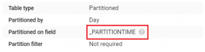 Working with BigQuery Table Partitions - Yuichi Otsuka